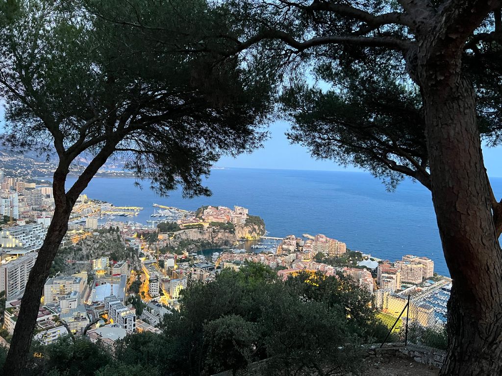 The Cost of Living in Monaco - Hermitage Riviera